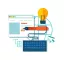 Top 40 Admin & Coordination Executive Work From Home Internships in Gurgaon