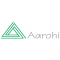 Exhibition Promotion Internship at Aarohi Society, Delhi