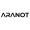 40+ Part Time Student Support Coordinator Remote Jobs in Lucknow, Jun ...